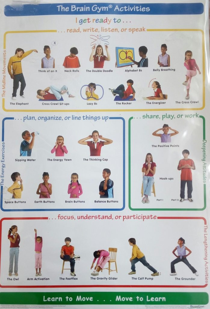 Brain Gym Materials – Breakthru Bookshop and Student Portal